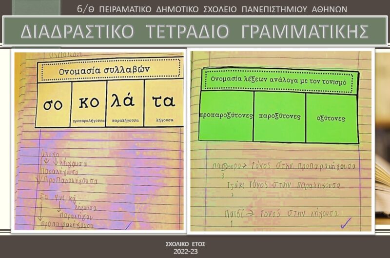 Διαδραστικό Τετράδιο Γραμματικής | 6/Θ Π.Σ.Π.Α.